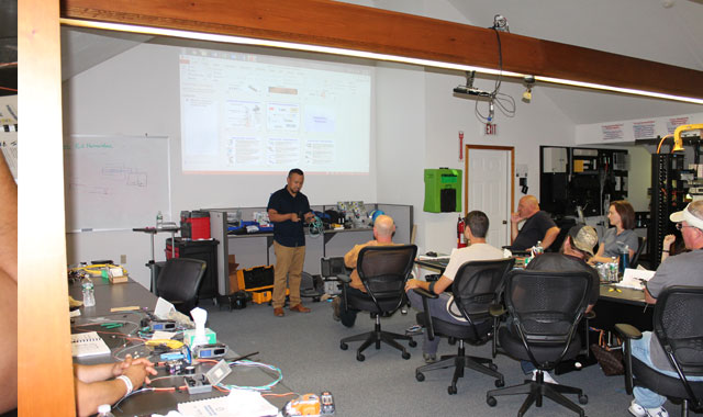 Fiber Optic Cable | Fiber Optic Training | Fiber Optic Cable Project